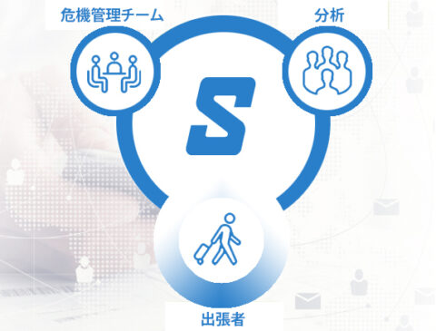 商品 | Safey Emergency System